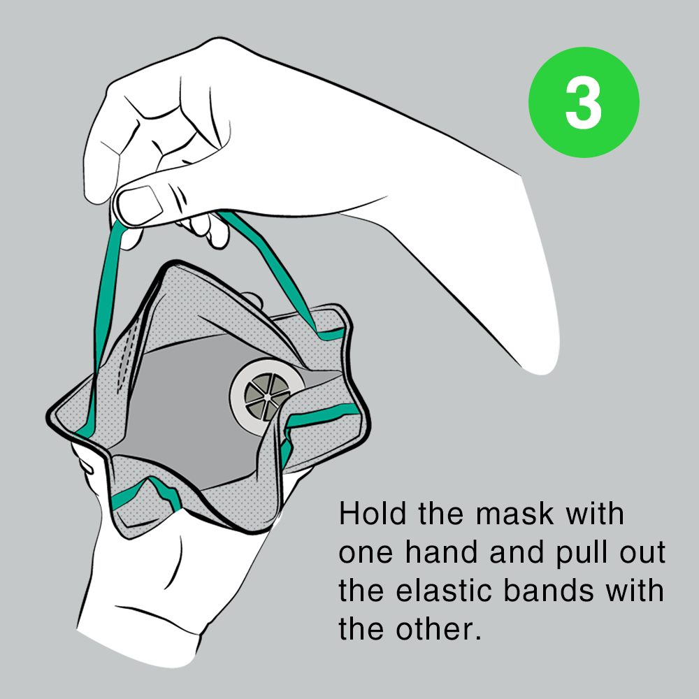 BLS_Donning-Instructions_800-flickit-series